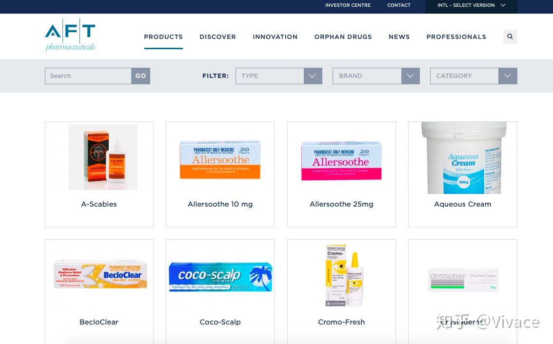 AFT制药是一家什么样的公司？ - 知乎