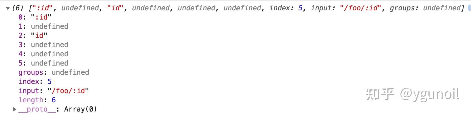 path-to-regexp使用及源码解析 - 知乎