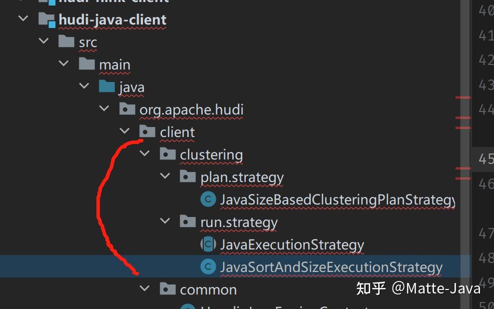 1.3.1 Hudi-java-client模块-clustering [数据湖Apache Hudi源码阅读] - 知乎