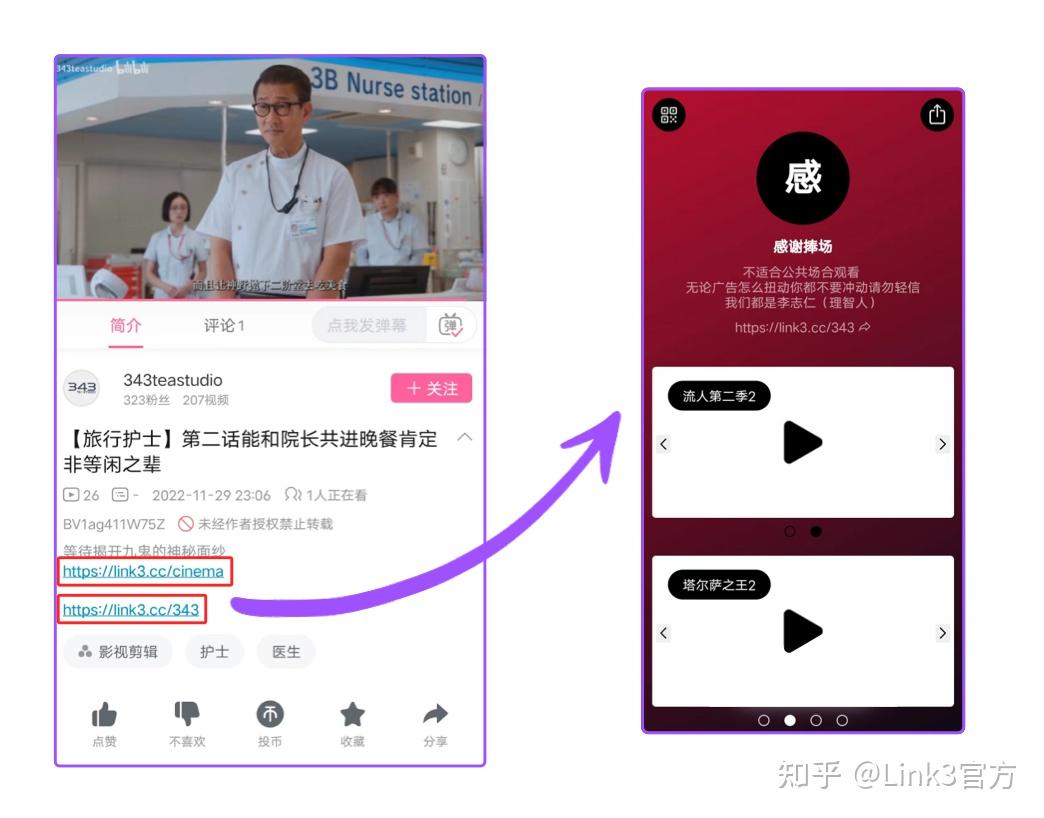 您可以这样使用Link3页 - 知乎