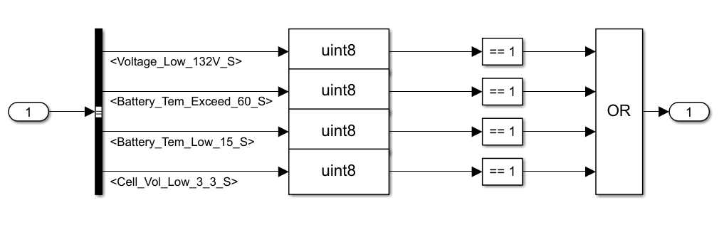 从整车控制器VCU模型入门simulink（2） - 知乎