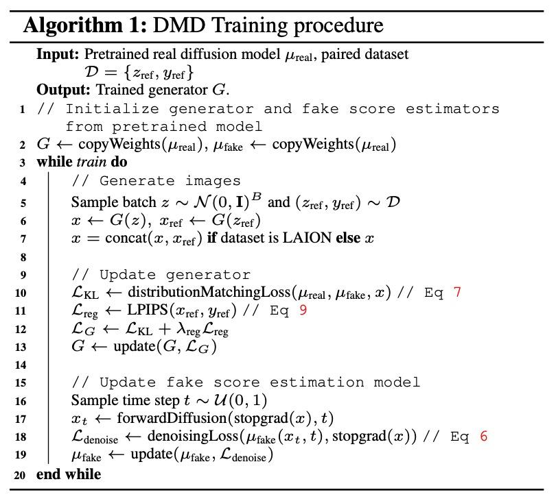 One-step Diffusion with Distribution Matching Distillation 小记 - 知乎