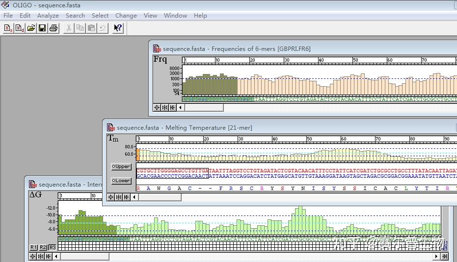 分子生物学软件--分享几款最好用的引物设计工具 - 知乎