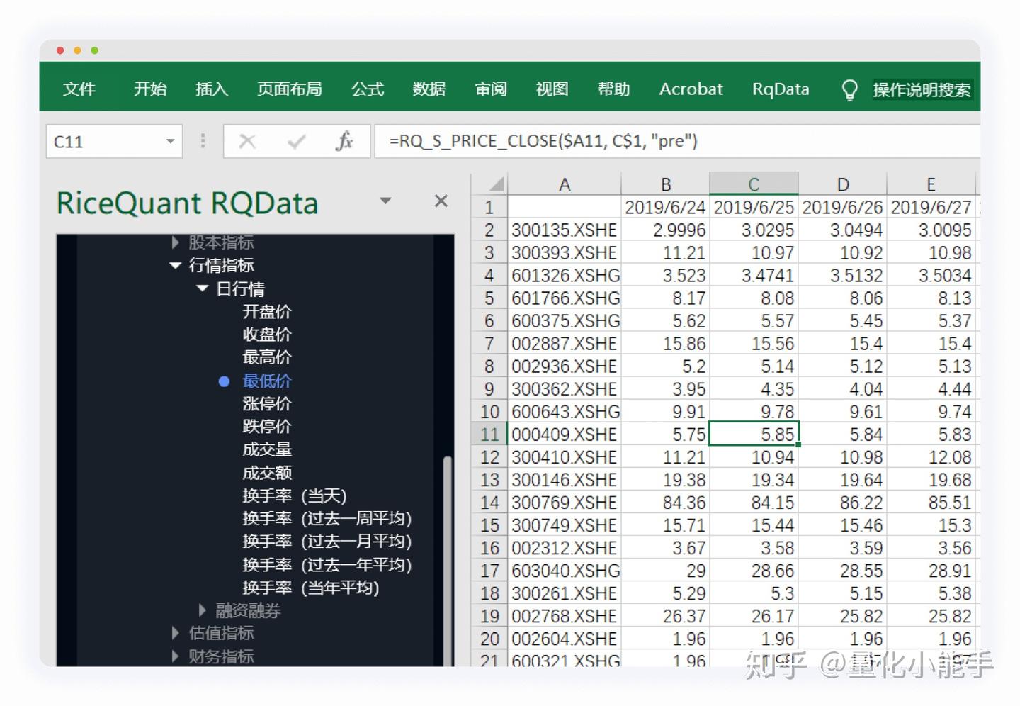 为了清除未来数据，RQData重算了300多个衍生财务指标 | 精益求精，臻于至善 - 知乎