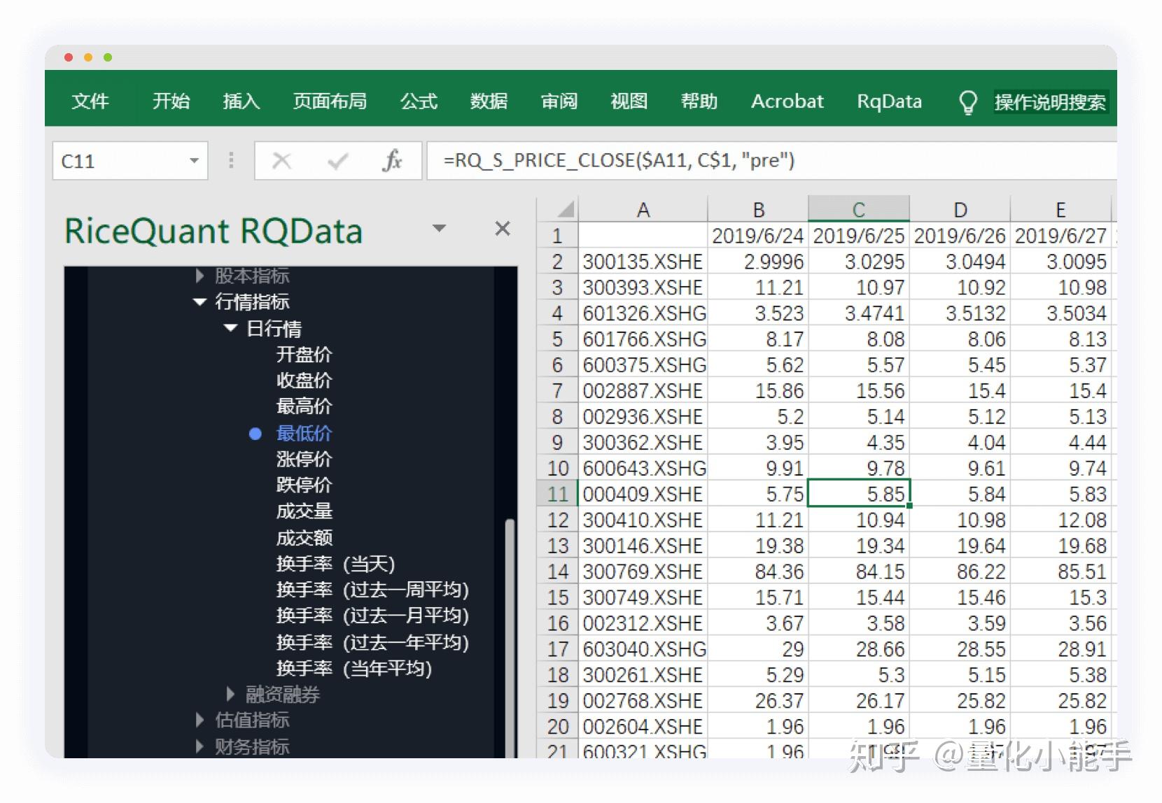 为了清除未来数据，RQData重算了300多个衍生财务指标 | 精益求精，臻于至善 - 知乎