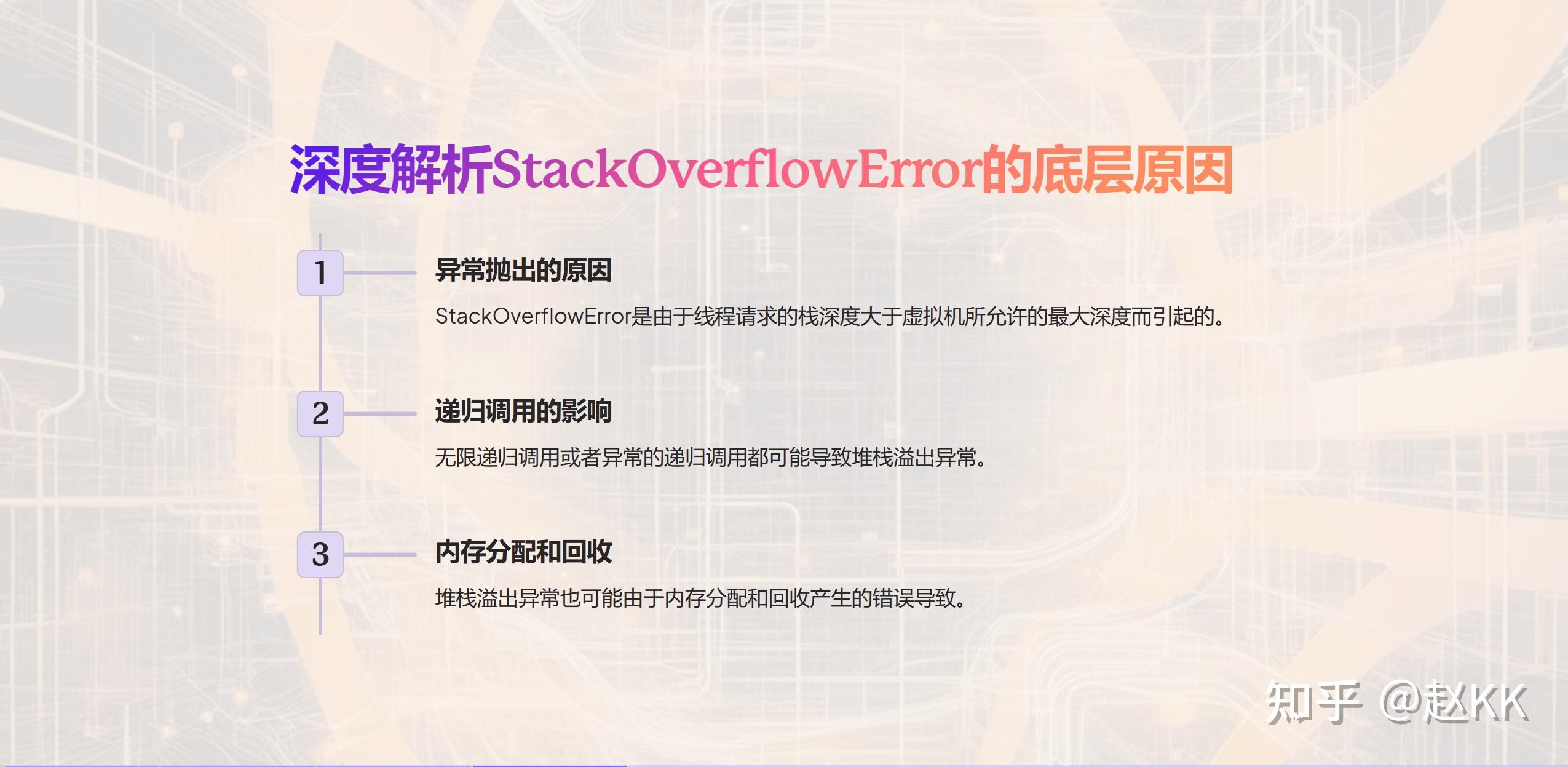 深度解析解决java.util.concurrent.ExecutionException: java.lang ...