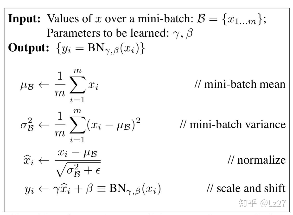 BatchNormalization在Pytorch和Keras中的Implementation - 知乎
