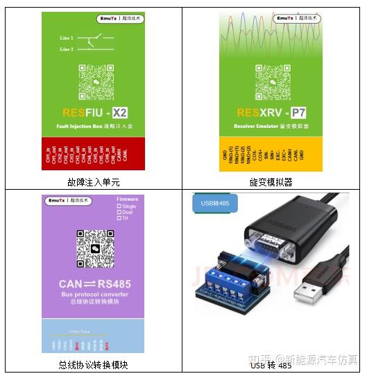 【非裸机】XRV-P7型旋变模拟器上位机控制方式接线 - 知乎