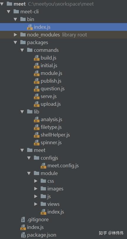 🎉用Node.js开发一个Command Line Interface (CLI) - 知乎