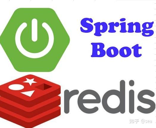 Spring Boot整合Redis：实现高效缓存管理 - 知乎