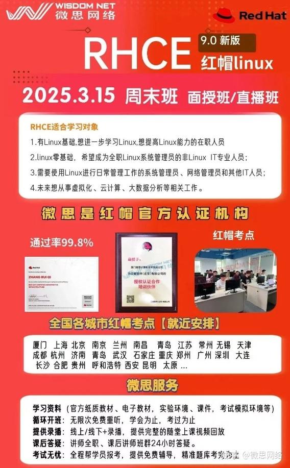 【考证资讯】2025年3月红帽 RHCE /RHCA 各城市考试时间 - 知乎
