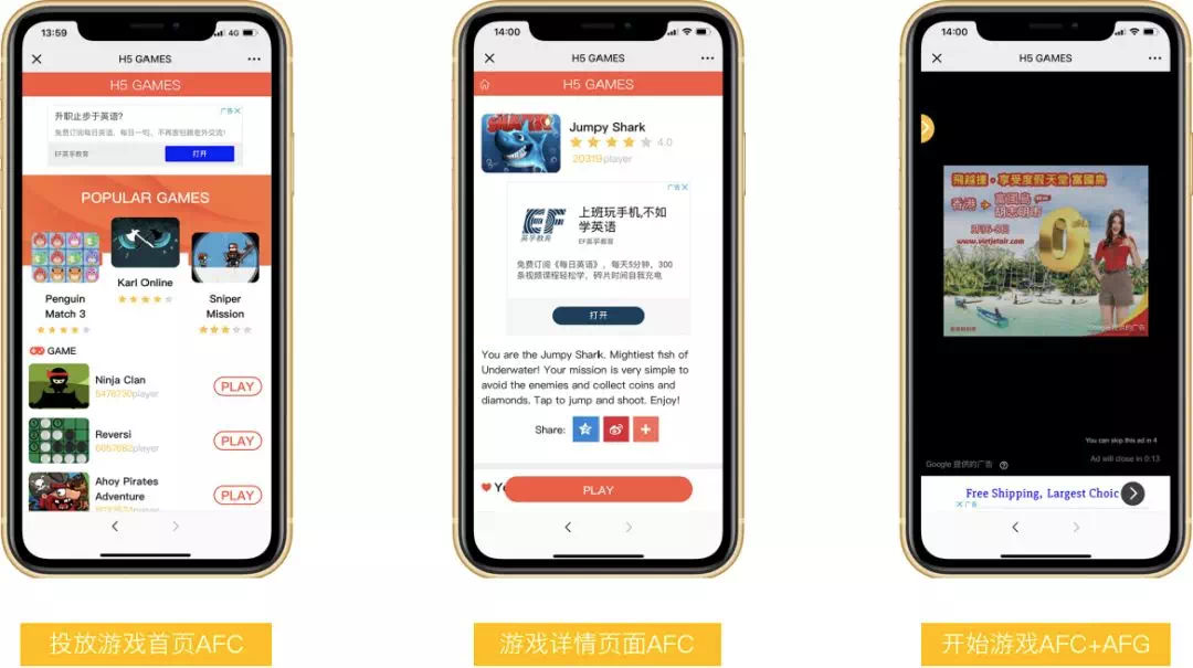 如何使用Google AdSense实现H5小游戏变现（一） - 知乎