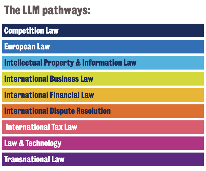 24fall录取捷报丨KCL潘迪生法学院LLM：探索知识产权法与人工智能、大数据的未来挑战 - 知乎