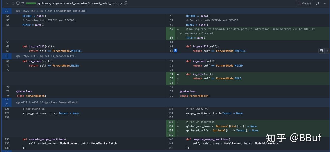 SGLang DP MLA 特性解读 - 知乎