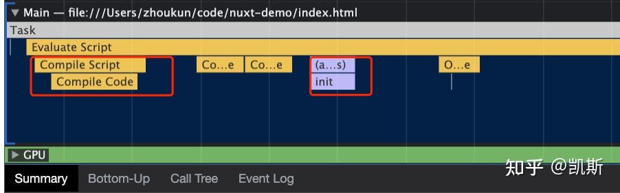前端如何优化Long Task性能 - 知乎