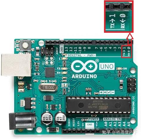 Arduino UNO 开发板 IO0 和 IO1管脚标注问题探究 - 知乎