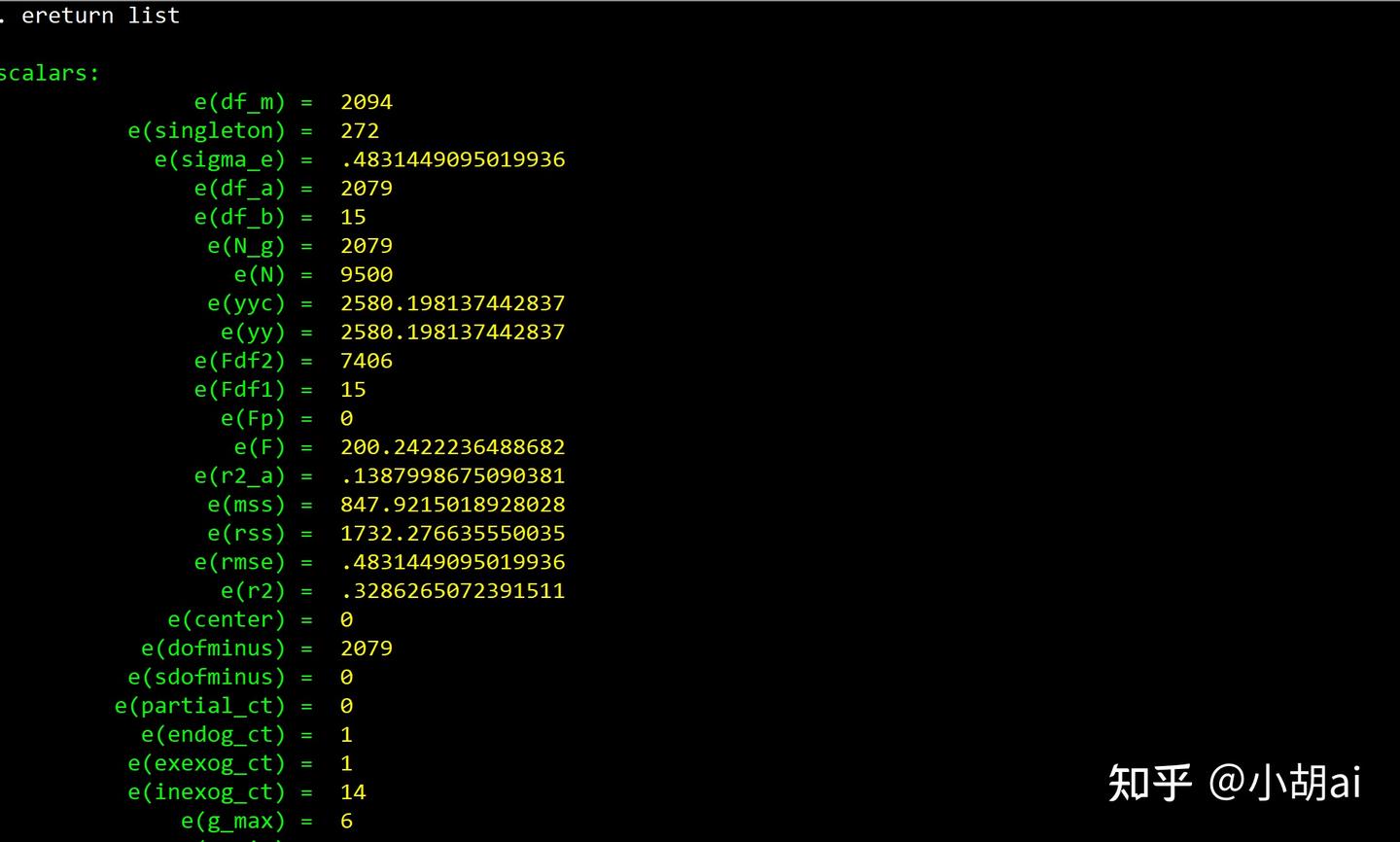 ivreghdfe, ivreg2, xtivreg2工具变量STATA结果导出详细版 - 知乎