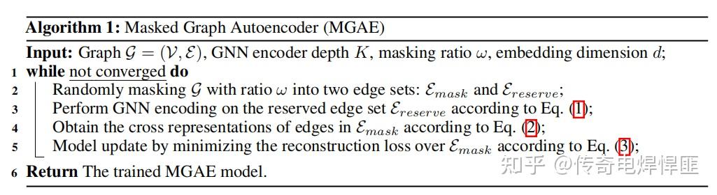 MGAE: Masked Autoencoders for Self-Supervised Learning on Graphs - 知乎