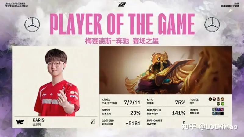 2025LPL赛区WE 3-1 JDG - 知乎