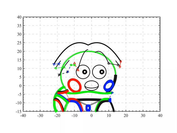 Python 运算符 知乎 2872