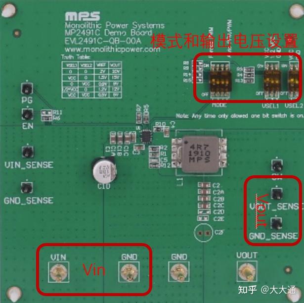 高效能降压转换器：基于MPS MP2491C的EVL2491C-QB-00A评估板详解 - 知乎