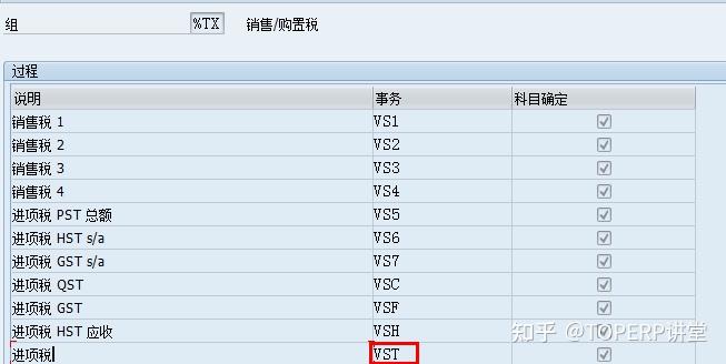 SAP FI总账后台配置 - 知乎