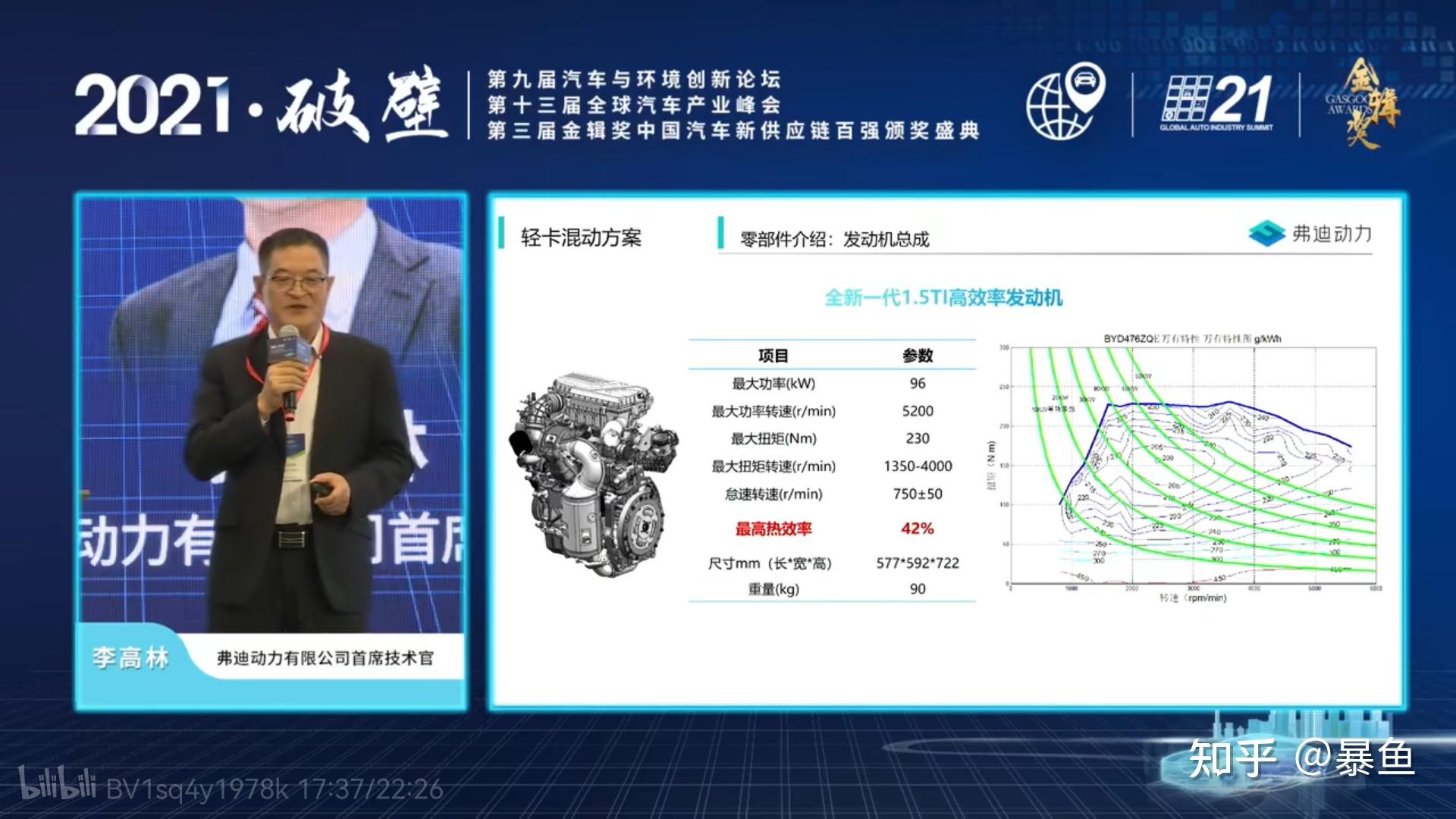 对DMI（特指DM4.0）系统的最终感受——比亚迪秦/宋PLUS DMI动力性能估算和分析对比（完） - 知乎