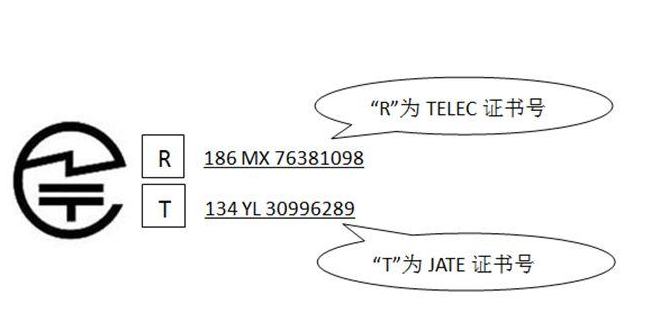 日本MIC认证、Giteki、Jate、Telec认证，你知道它们的区别吗？ - 知乎