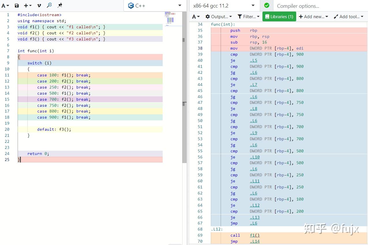 C/C++中的switch语句优化效率的两种方式 - 知乎