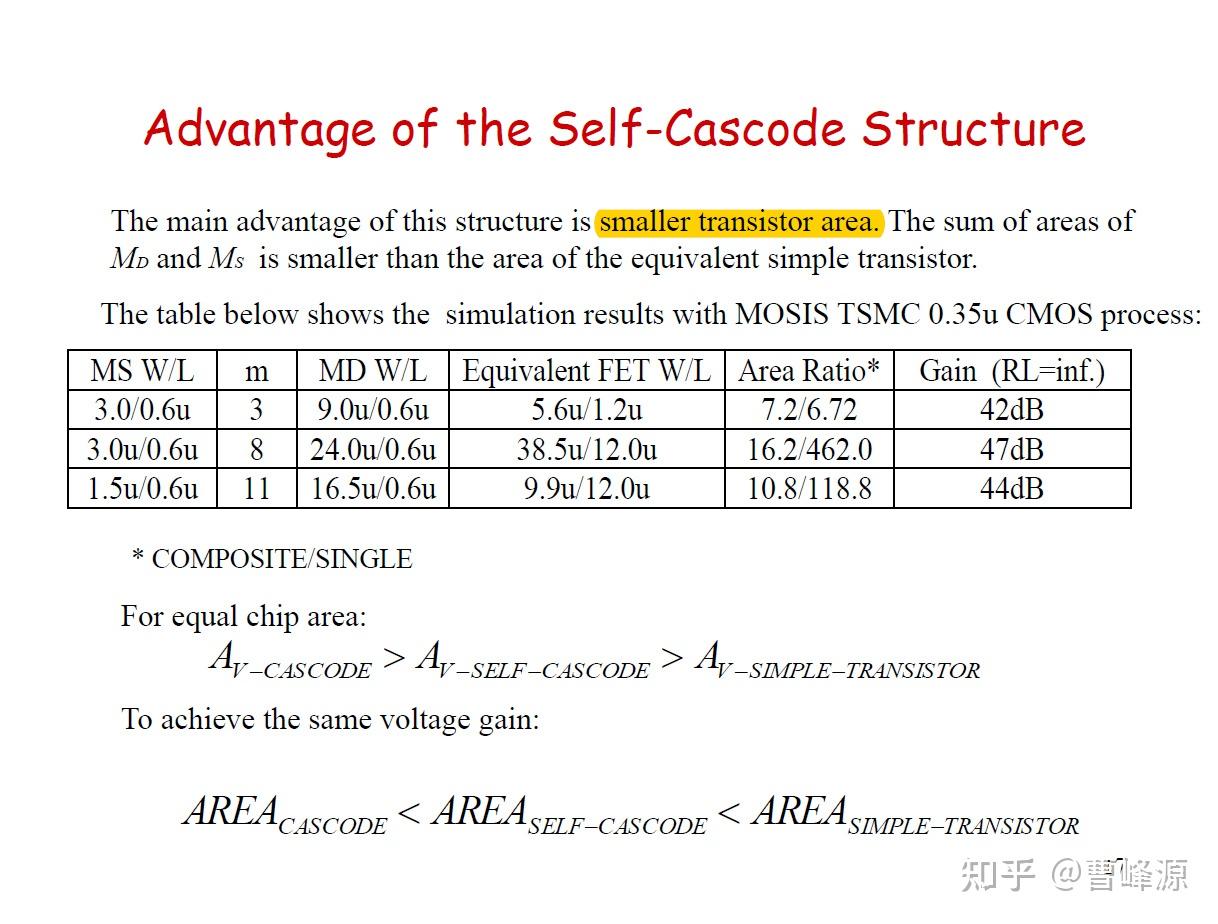Self-cascode原理及应用 - 知乎