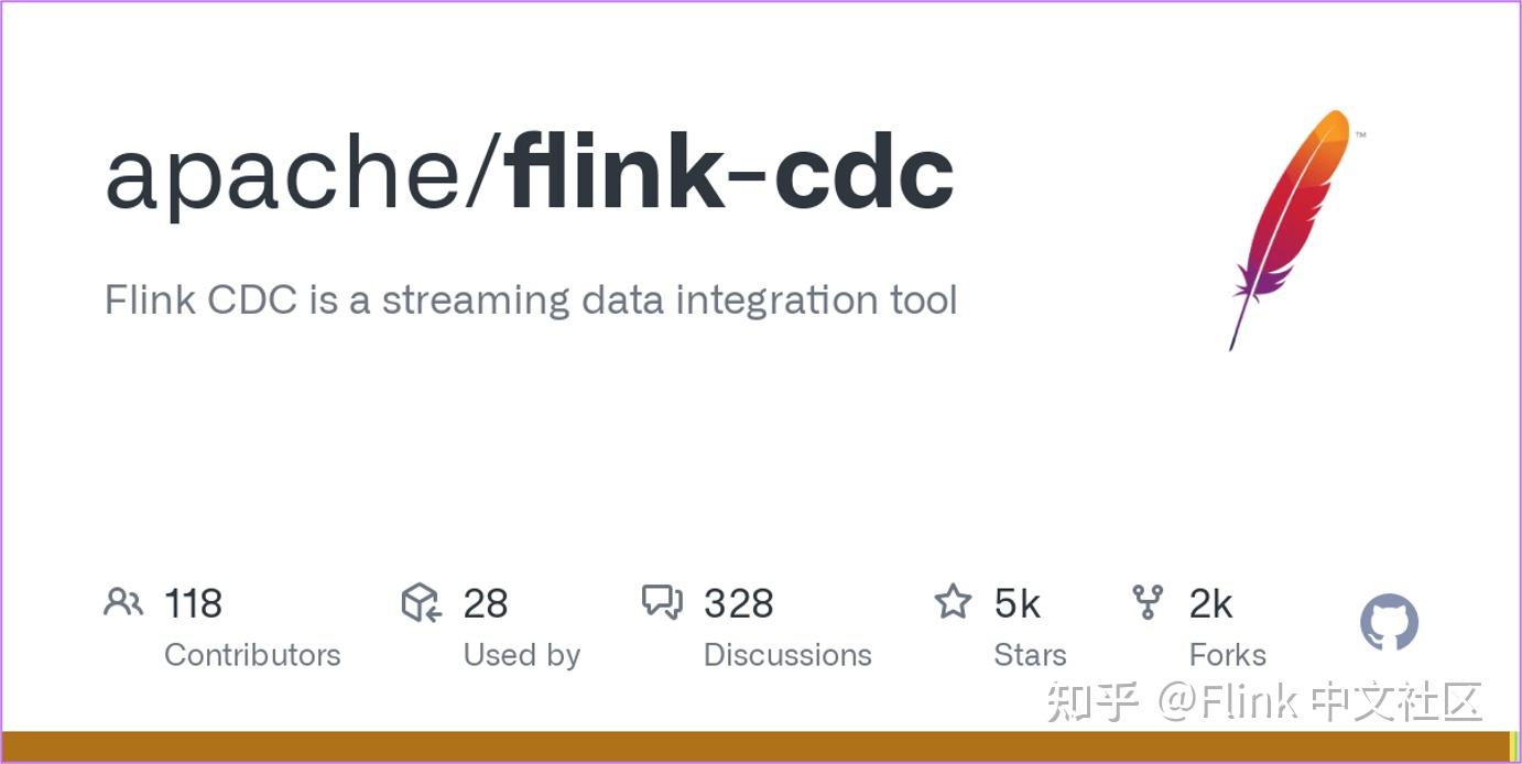 官宣｜阿里巴巴捐赠的 Flink CDC 项目正式加入 Apache 基金会 - 知乎