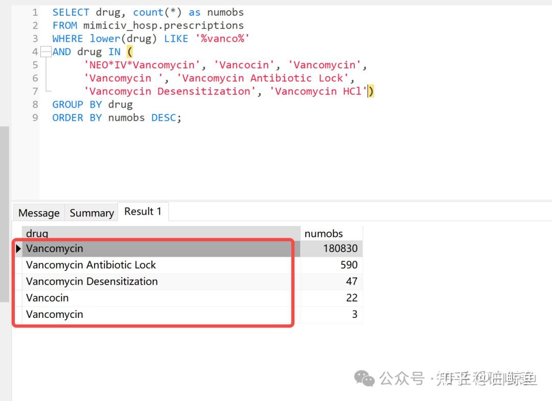 MIMIC数据库， 使用Python研究万古霉素的剂量 （一） - 知乎