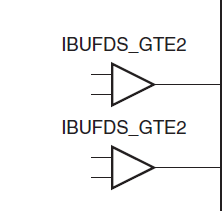 Xilinx FPGA平台GTX简易使用教程（二）GTX时钟篇 - 知乎