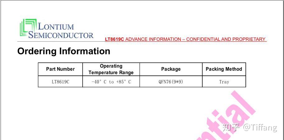 LT8619C-单/双端口LVDS变送器音频输出,提供开发方案/PDF/电路图/DEMO - 知乎