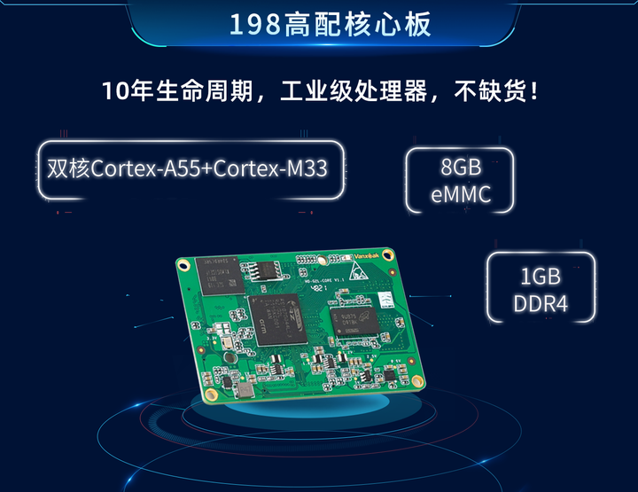 198元ARM核心板-瑞萨1.2G双核Cortex-A55 - 知乎