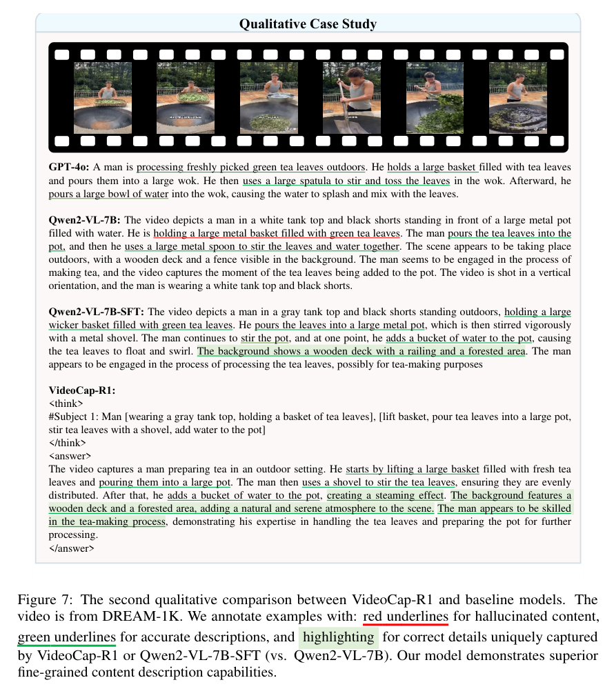 【2025年6月3日】 论文 - 知乎