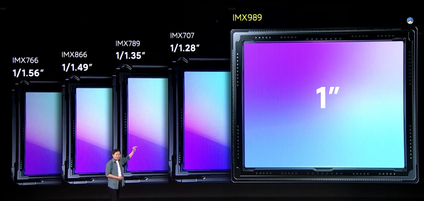 2025年2月手机、平板摄像头传感器（cmos）综合排行，索尼IMX989、LYT-900、三星S5KGN2、豪威OV50H什么水平 - 知乎