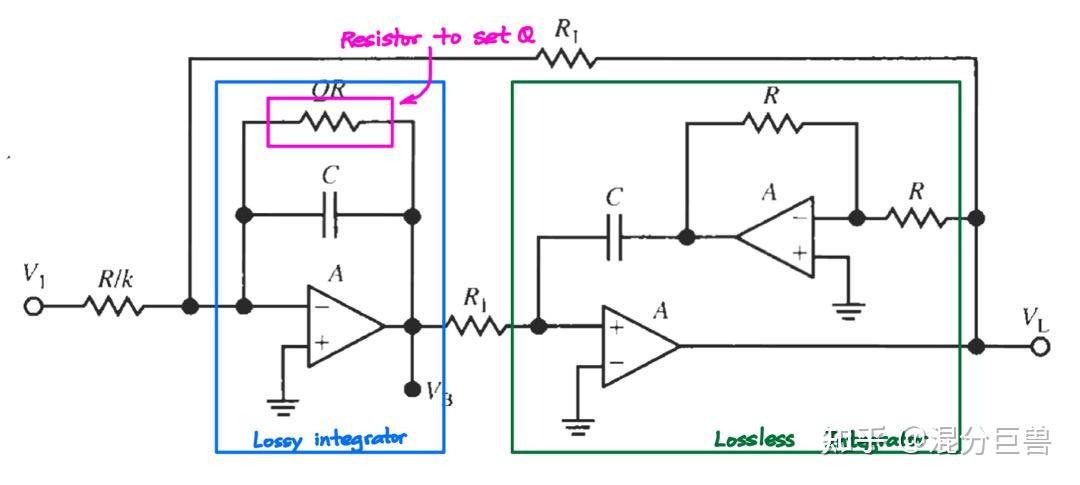 滤波器设计3： Gm-C Filter - 知乎