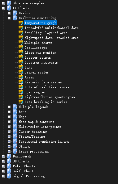 C#中利用LightningChart绘制曲线（及LightningChart介绍） - 知乎