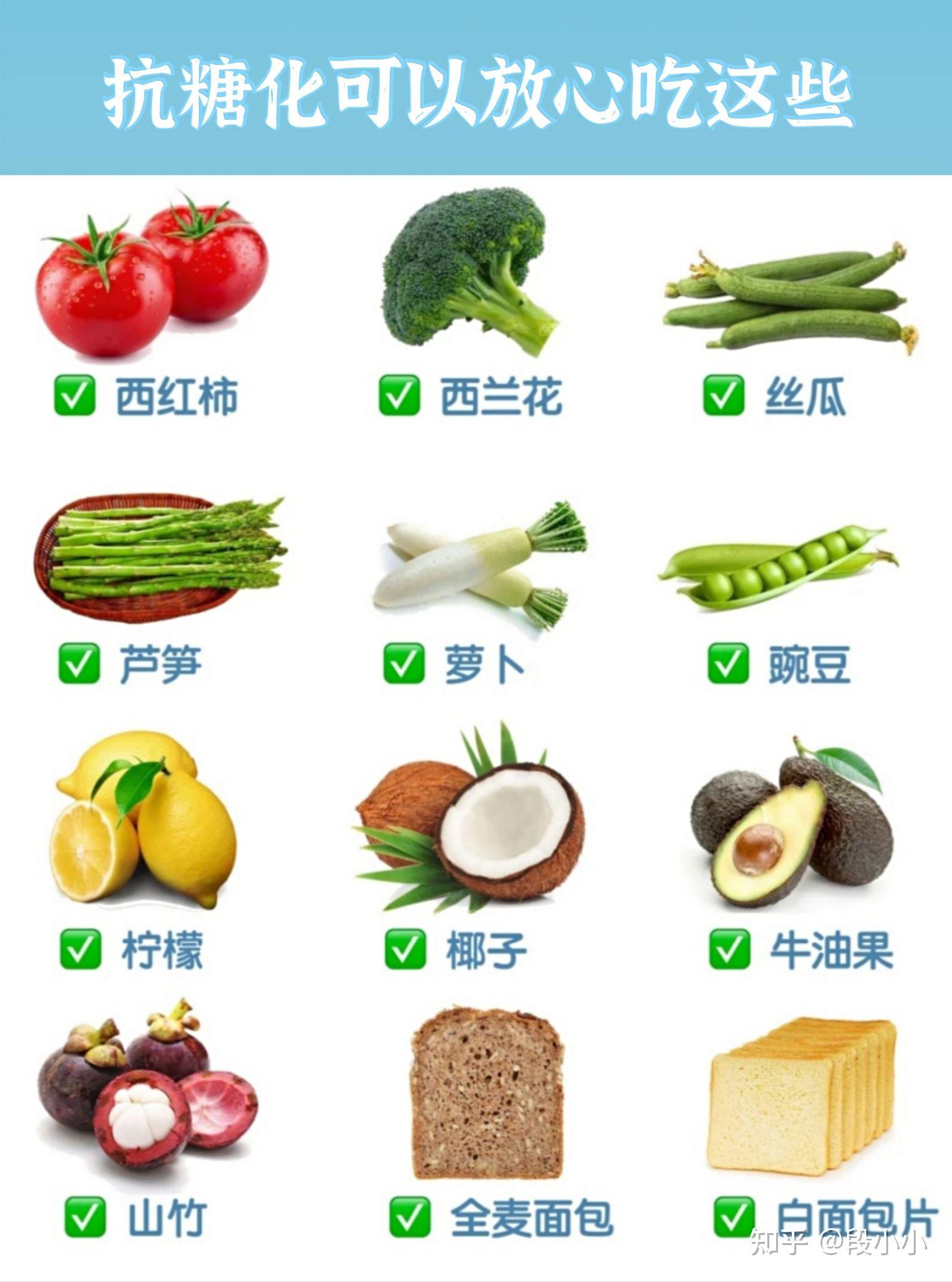 吃什么能让皮肤越来越好？ 知乎