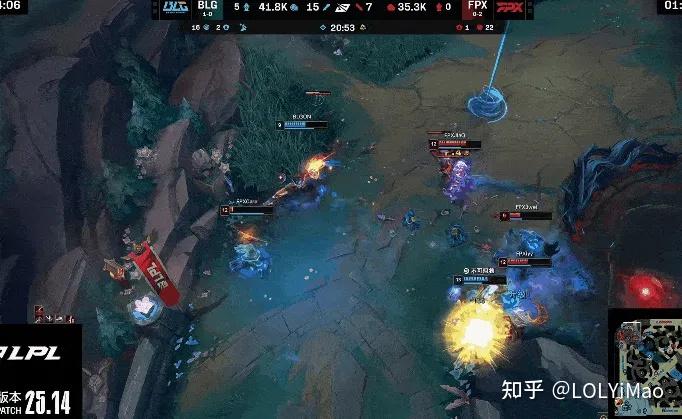 2025LPL第三赛段BLG 2-0 FPX - 知乎