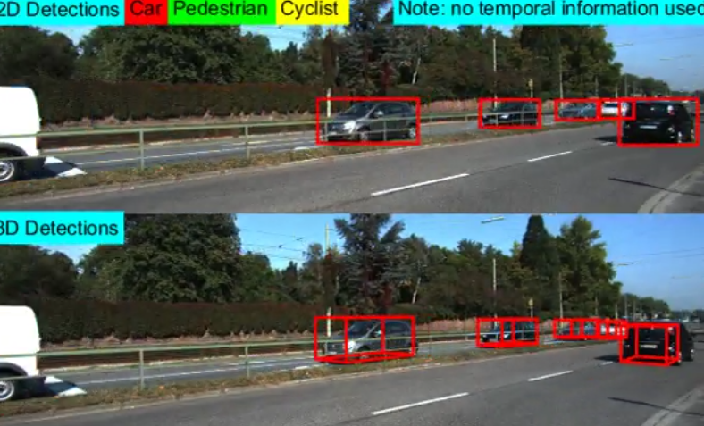 综述：3D目标检测于RGB-D（Object detection in RGB-D images） - 知乎