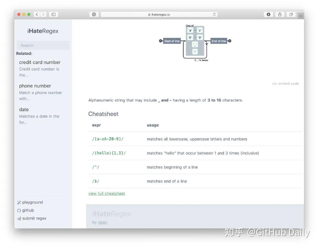 程序员必备网站之一：i Hate Regex - 知乎
