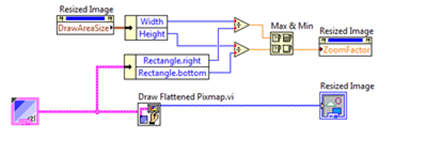 LabVIEW中调整图像大小 - 知乎