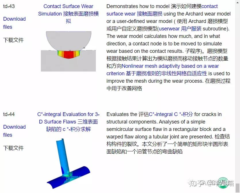 ANSYS APDL技术展示案例介绍 - 知乎