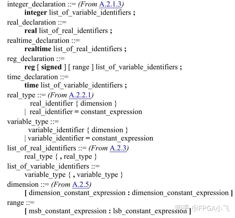 4，Verilog-2005标准篇：Verilog数据类型 - 知乎