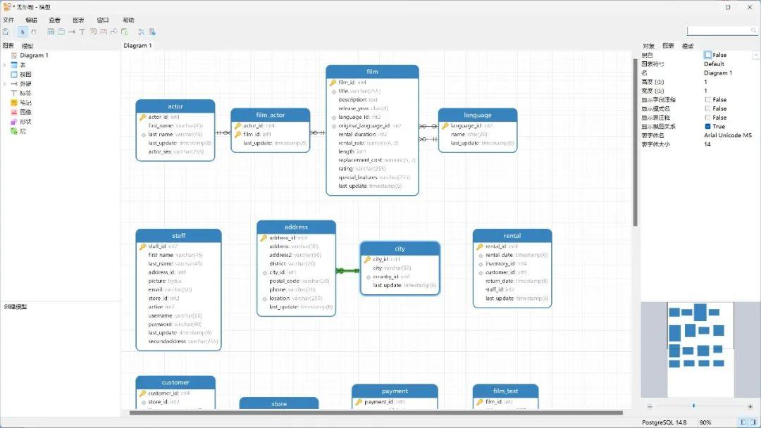如何学习Navicat Data Modeler ？ - 知乎