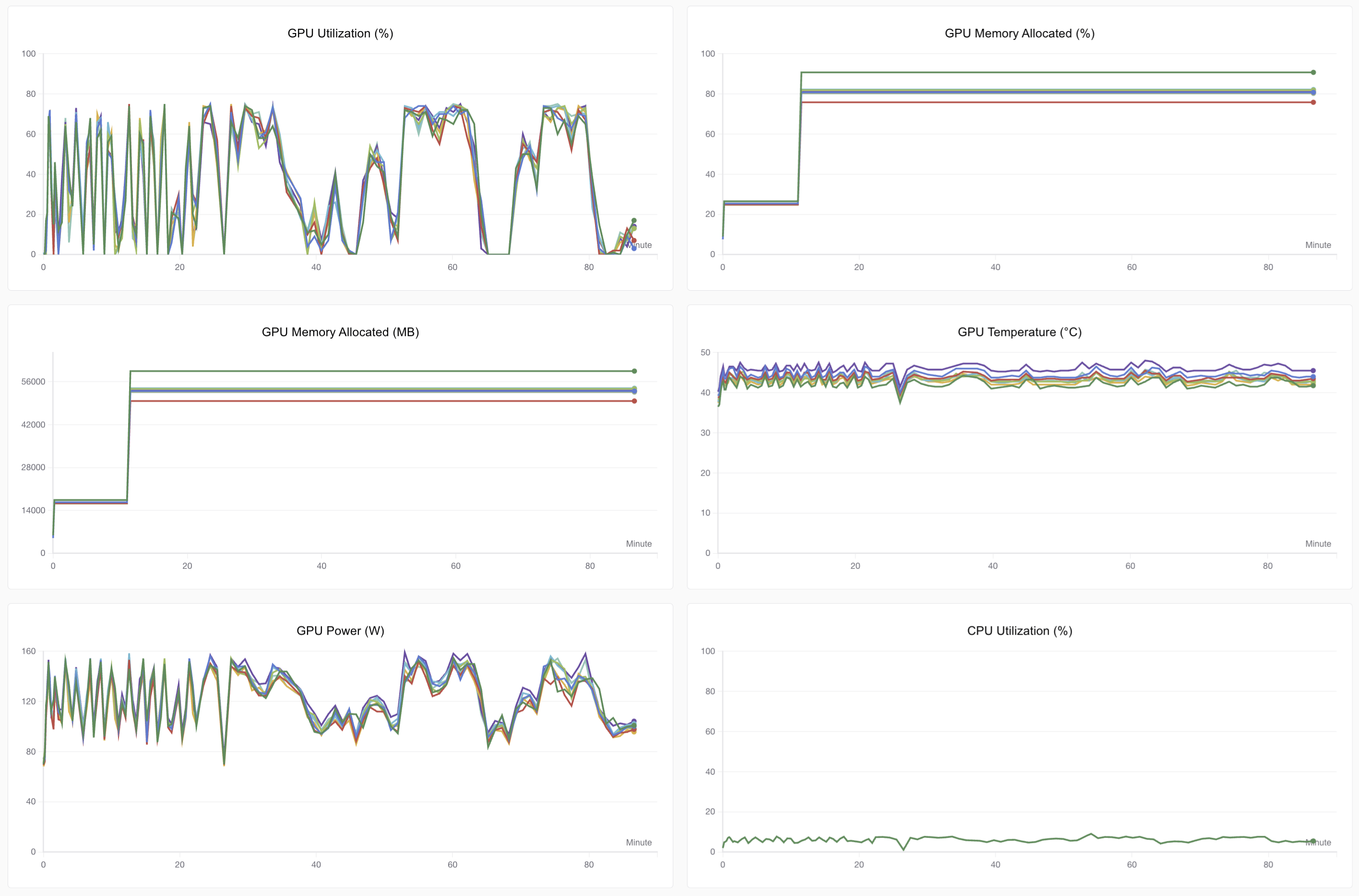 Qwen3-"VL"——超小中文多模态模型拼接微调（附GitHub和SwanLab记录） - 知乎