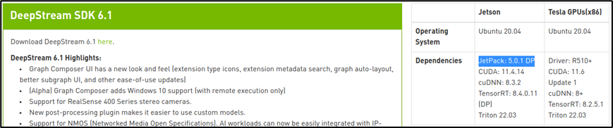 NVIDIA Jetson 系列文章（4）：安装DeepStream - 知乎