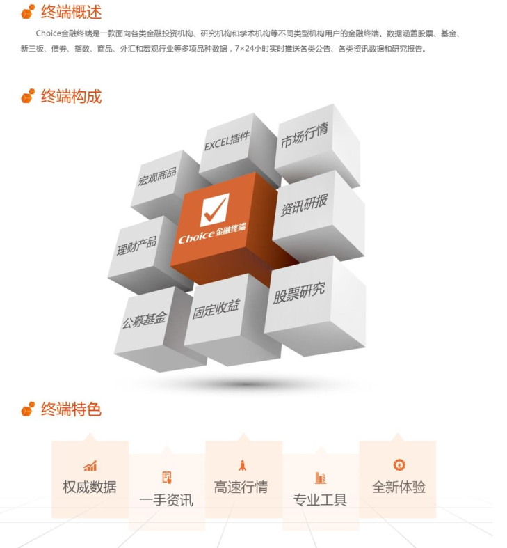 Wind, iFind, Choice 三个数据终端哪个最强大？或各有什么强项？ - 知乎